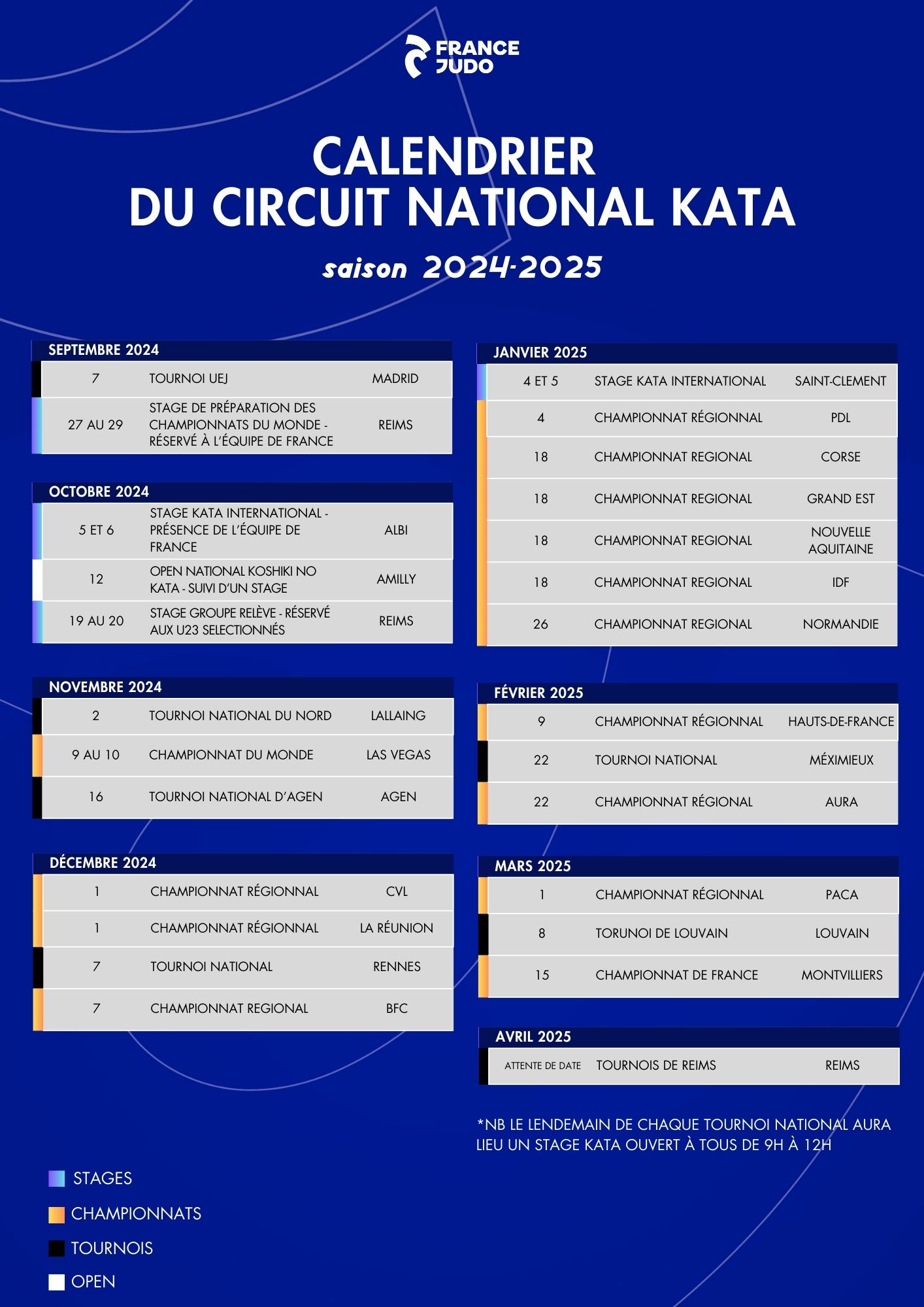 Le Kata d'expression sportive - France Judo